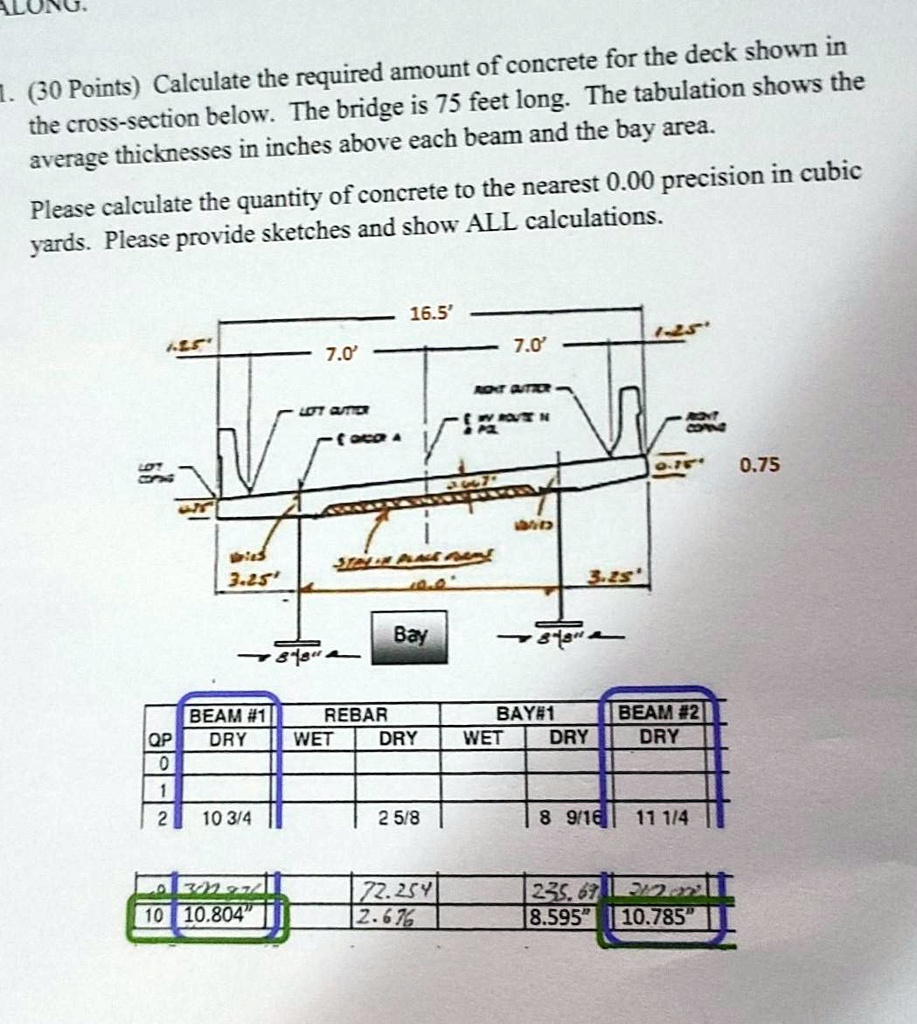 30 points calculate the required amount of concrete for the deck shown ...