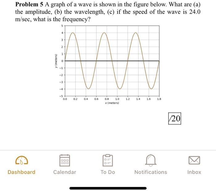SOLVED: Problem 5: A graph of a wave is shown in the figure below. What ...
