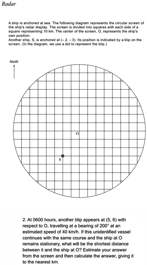 A ship is anchored at sea. The following diagram represents the ...
