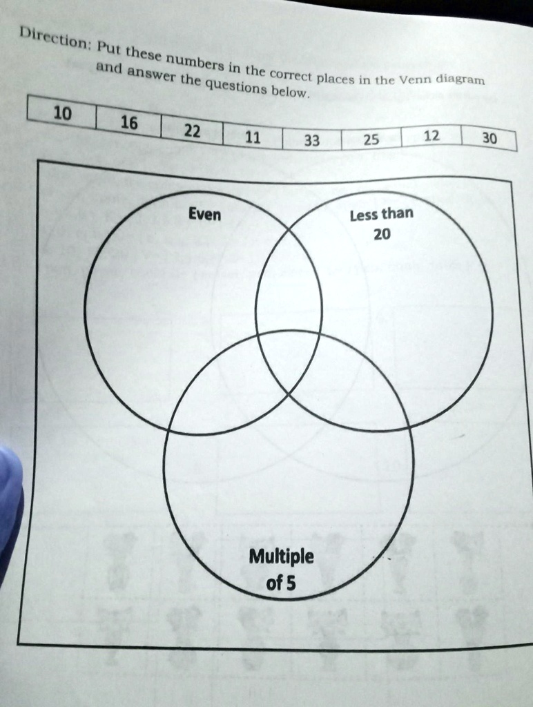 Venn Diagram Worksheet Grade 10
