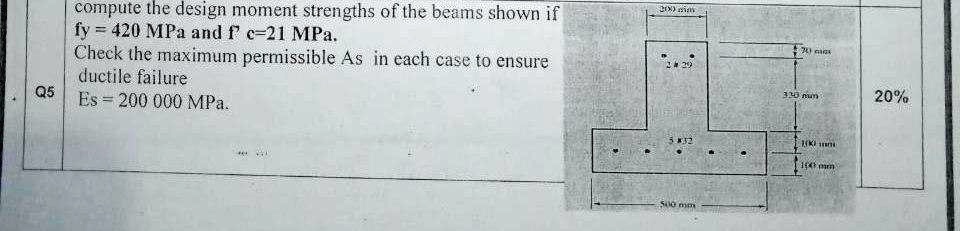 SOLVED: Compute the design moment strengths of the beams shown if fy ...