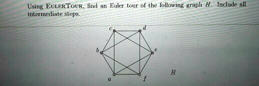 SOLVED: Using Euler tour, find intermediate steps for the following ...