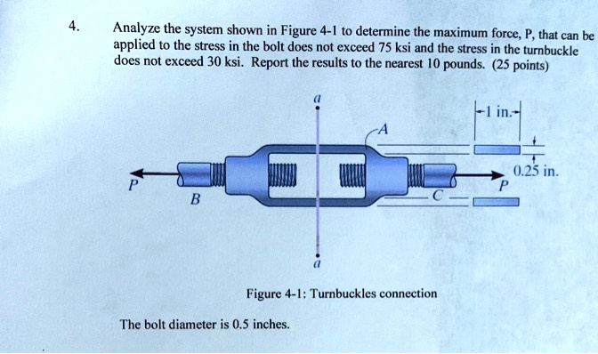 Solved Analyze The System Shown In Figure 4 1 To Determine The Maximum