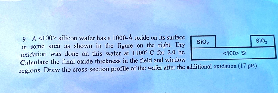 SiO2 SiO2 Si 9. A silicon wafer has a 1000-Å oxide on its surface in some area as shown in the ...