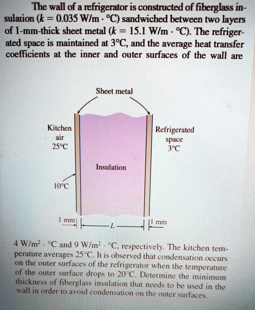 SOLVED:The wall of a refrigerator is constructed of fiberglass in ...