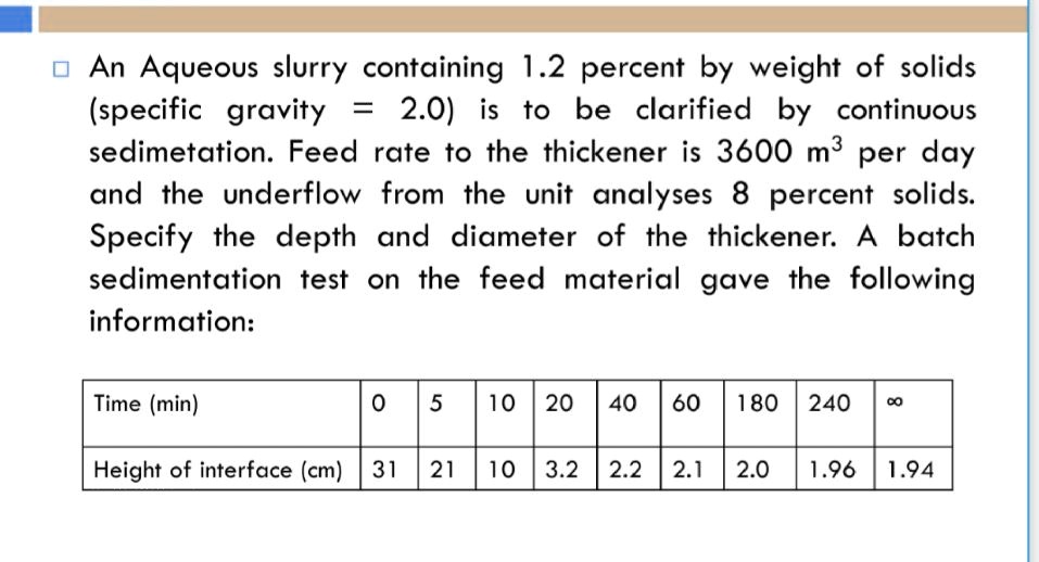 An Aqueous slurry containing 1.2 percent by weight of solids (specific ...