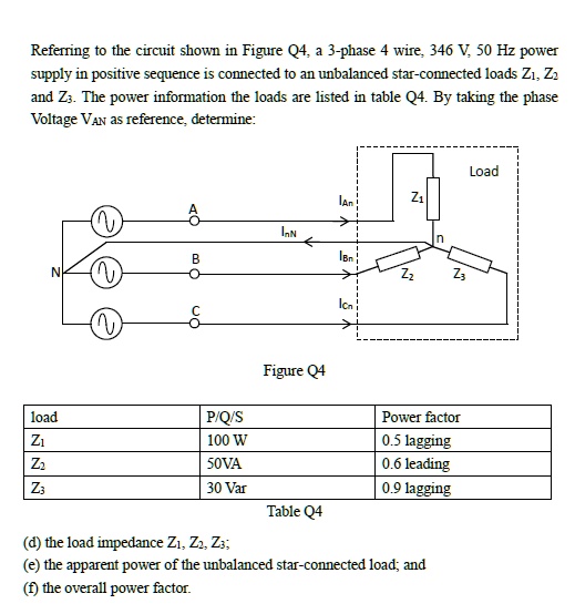 Referring to the circuit shown in Figure Q4, a 3-phase 4 wire, 346 V, 50 Hz power supply in ...