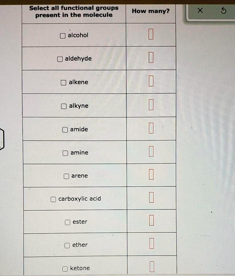 SOLVED: Select all functional groups present in the molecule. How many ...
