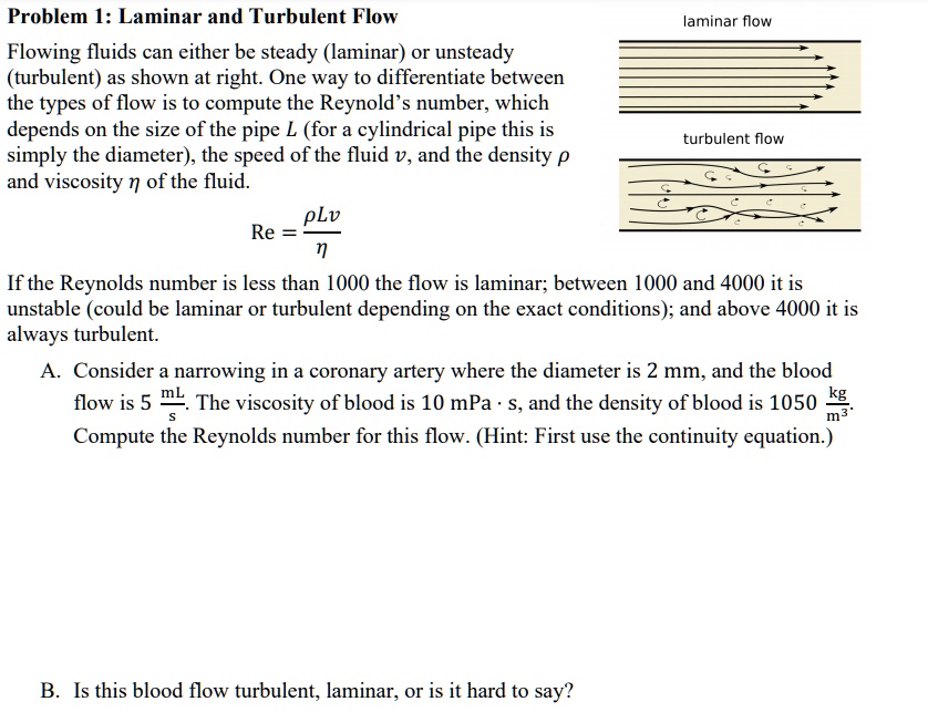 SOLVED: Problem I: Laminar and Turbulent Flow Flowing fluids can either ...