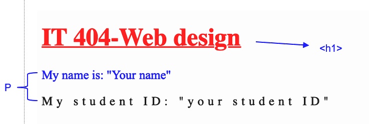 Solved Write An Html And Css Code That Produce The Following Output Notesset The Heading To Be