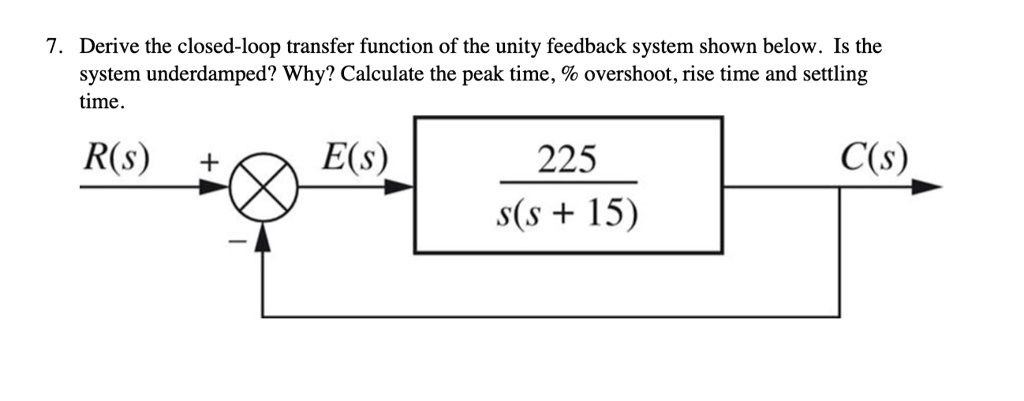 SOLVED: Please solve the following question. 7. Derive the closed-loop transfer function of the ...
