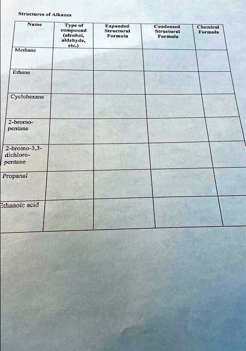 SOLVED: Structures of Alkanes Name: Methane Type of compound: Alcohol ...