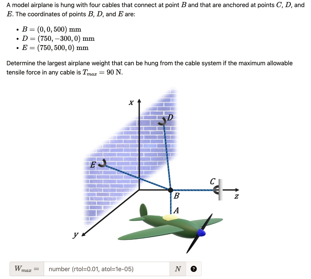 A model airplane is hung with four cables that connect at point B and that are anchored at ...
