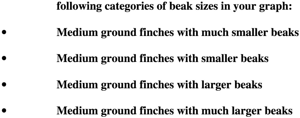 following categories of beak sizes in your graph: Medium ground finches ...