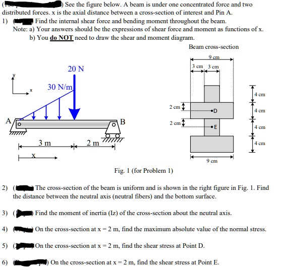SOLVED: See the figure below. A beam is under one concentrated force ...