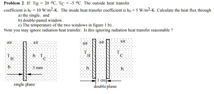 SOLVED: Problem 2. If: TH = 20 0C, TC = -5 0C. The outside heat ...