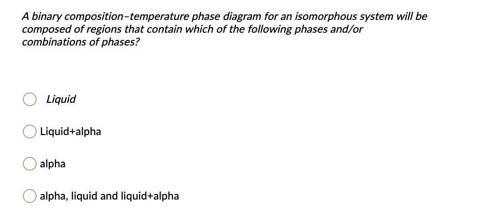 SOLVED: Binary composition-temperature phase diagram for an isomorphous system will be composed ...