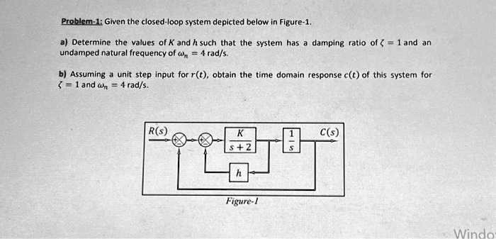 Texts: Problem 1 Given the closed-loop system depicted below in Figure ...