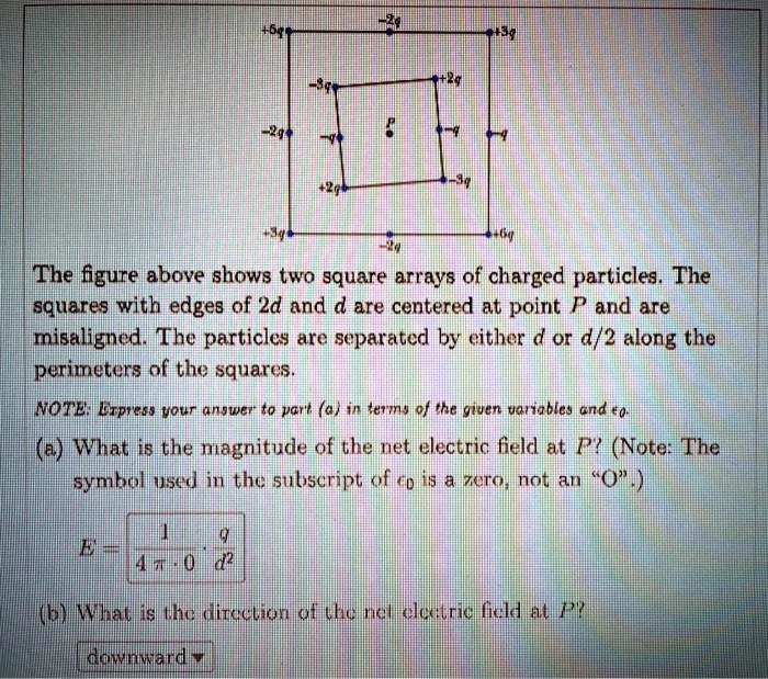 the figure above shows two square arrays of charged particles the ...