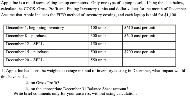 SOLVED: Apple Inc is a retail store selling laptop computers. Only one ...