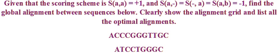 SOLVED:Given that the scoring scheme is S(a,a) =+1, and S(a,-) = S( , a) = S(a,b) =-1, find the ...