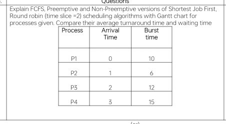 explain fcfs preemptive and non preemptive versions of shortest job ...