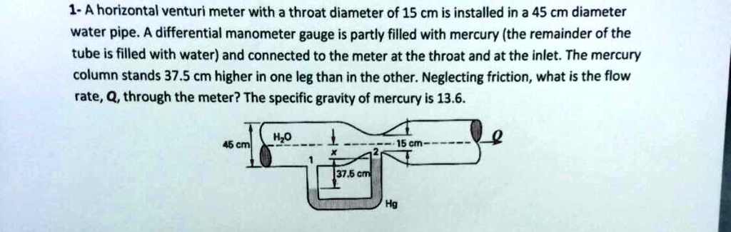 1- A horizontal venturi meter with a throat diameter of 15 cm is ...