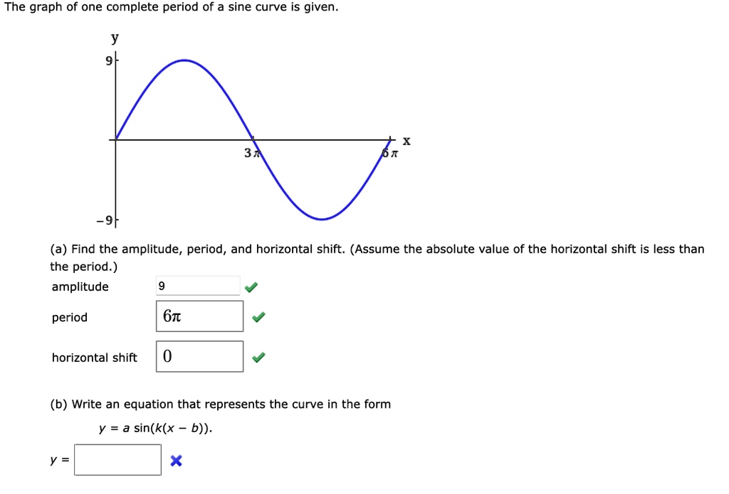 the graph of one complete period of a sine curve is given ot a find the amplitude period and ...