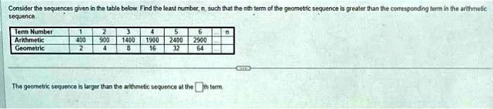 SOLVED: Consider the sequences given in the table below. Find the least ...