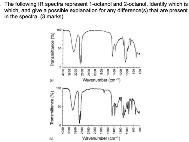 SOLVED: The following IR spectra represent 1-octanol and 2-octanol ...