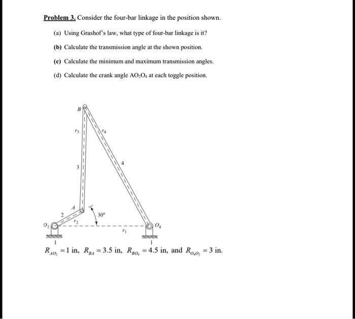 SOLVED: Problem 3.Consider the four-bar linkage in the position shown ...