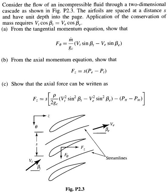 Consider the flow of an incompressible fluid through a two-dimensional ...