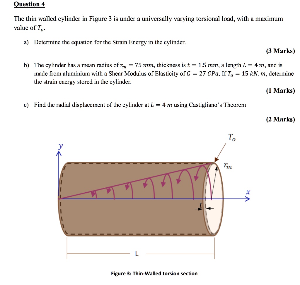 Question 4 The thin-walled cylinder in Figure 3 is under a universally ...