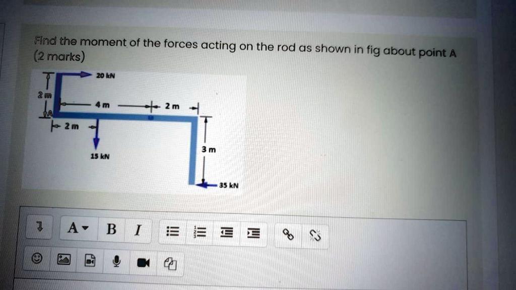 SOLVED: Find the moment of the forces acting on the rod as shown in (2 ...