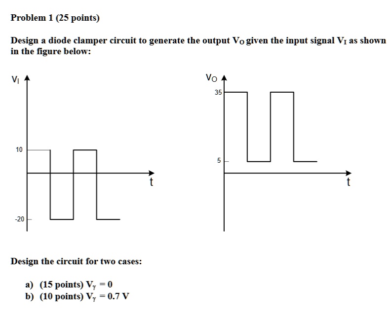 Solved Problem 1 25 Points Design A Diode Clamper Circuit To Generate The Output Vo Given The