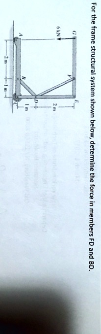 SOLVED: 6kN For the frame structural system shown below, determine the force in members FD and BD.