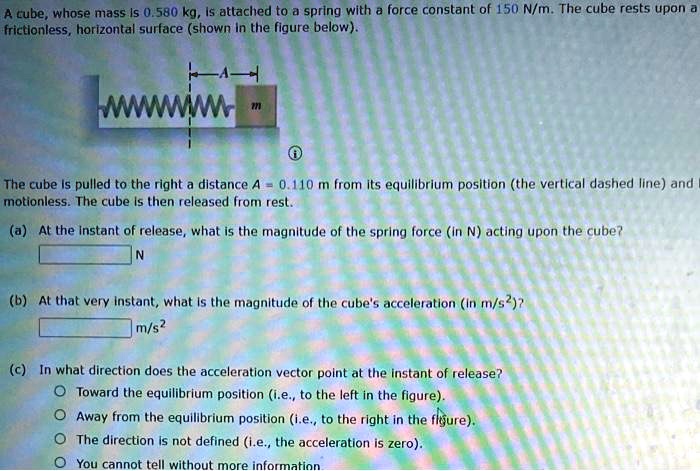 SOLVED: A cube, whose mass is 0.580 kg, is attached to a spring with a force constant of 150 N/m ...