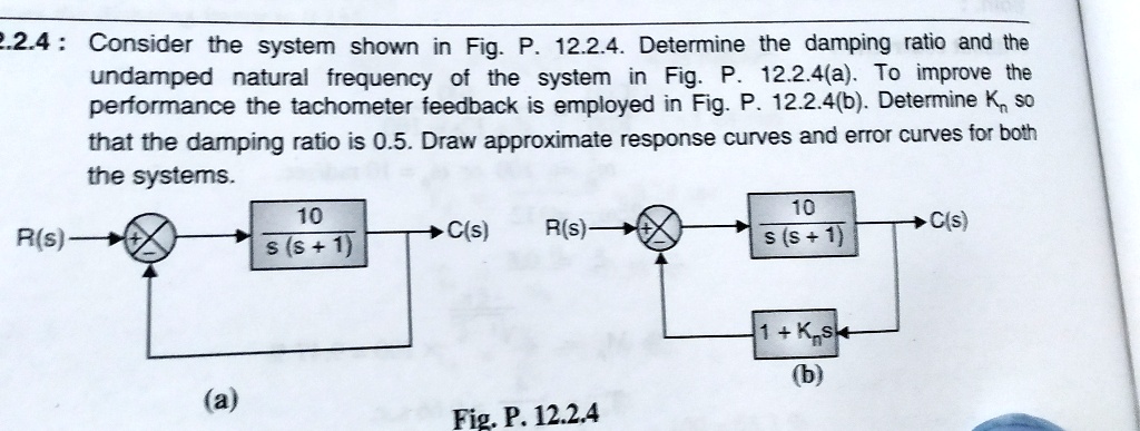 l24 consider the system shown in fig p 1224 determine the damping ratio ...