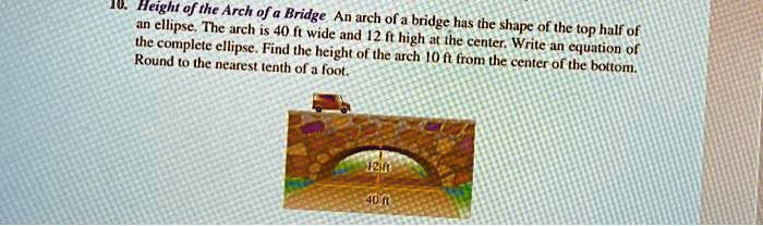SOLVED: an ellipse,The arch is 40 ft wide and 12 ft high at the center ...