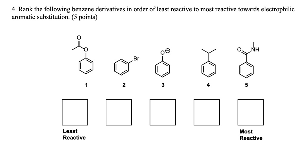 SOLVED: Rank the following benzene derivatives in order of least reactive to most reactive ...