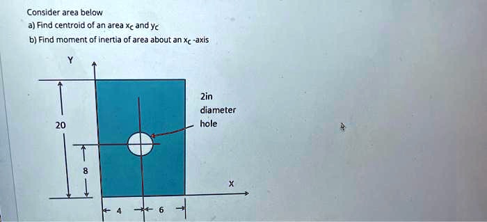 SOLVED: Consider area below a) Find centroid of an area Xc and Yc b) Find moment of inertia of ...