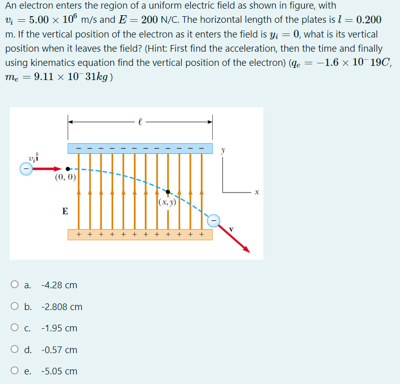 SOLVED: An electron enters the region of a uniform electric field as ...