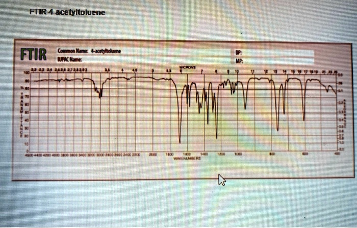 SOLVED: FIR 4 acetyltoluene Luak Na Re FTIR 244#