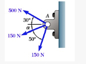 SOLVED: Three forces are applied to a bracket as shown. The directions of the two 150-N forces ...