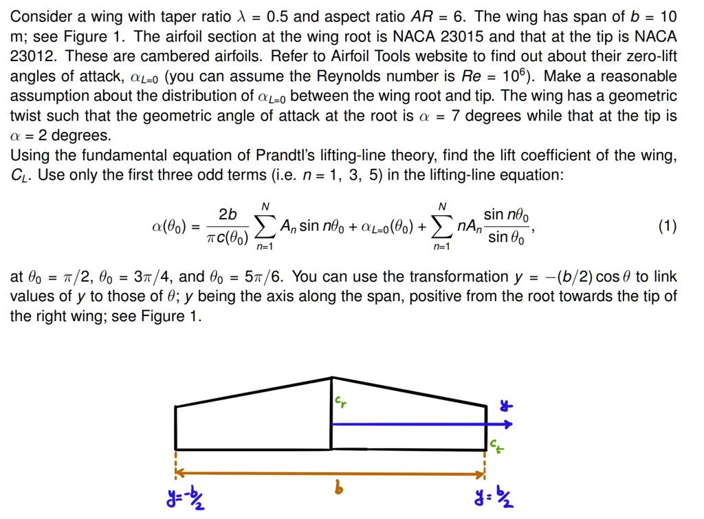 Consider a wing with taper ratio λ = 0.5 and aspect ratio AR = 6. The ...