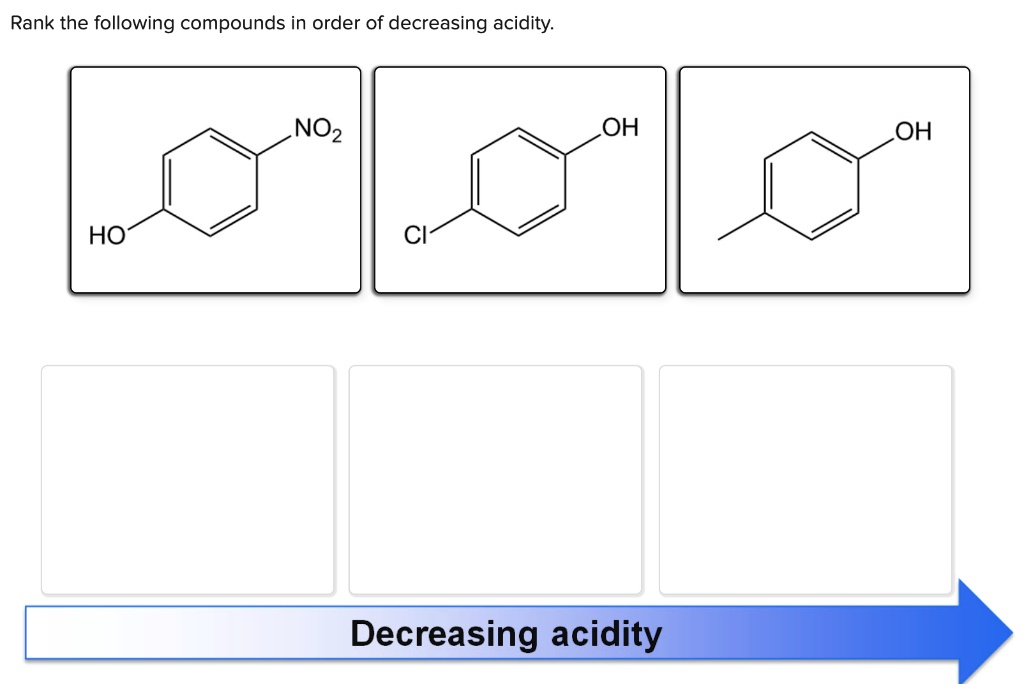 Solved Rank The Following Compounds In Order Of Decreasing Acidity