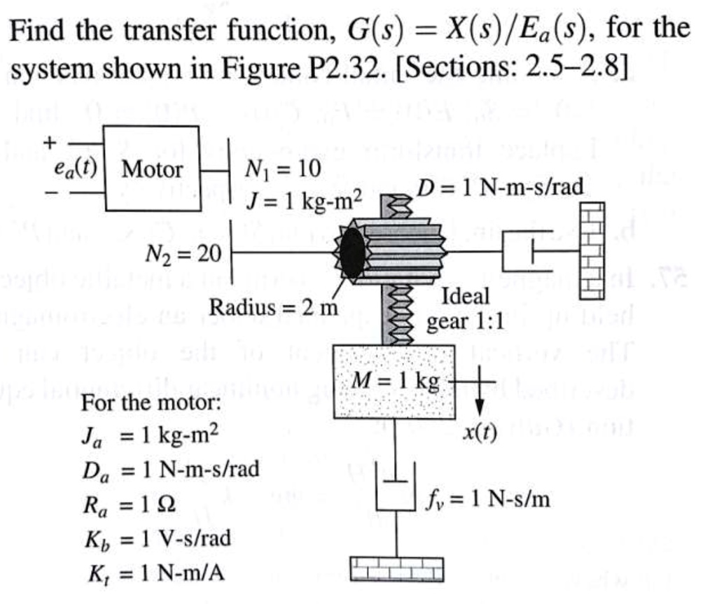 SOLVED: Please write legibly. Find the transfer function, Gs = X(s)/Eas ...