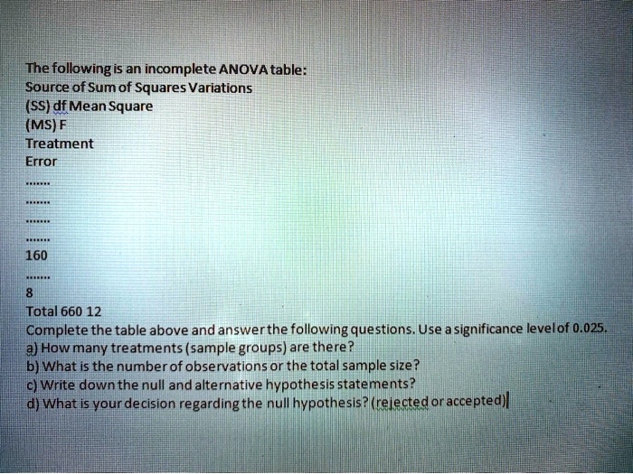 The following is an incomplete ANOVA table: Source of Sum of Squares Variations (SS) df Mean ...