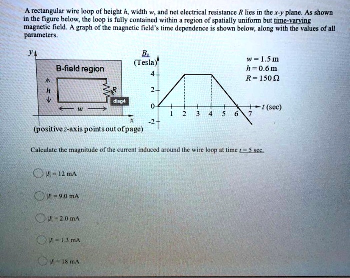 a rectangular wire loop of height h width w and net electrical resistance r lies in the x y ...