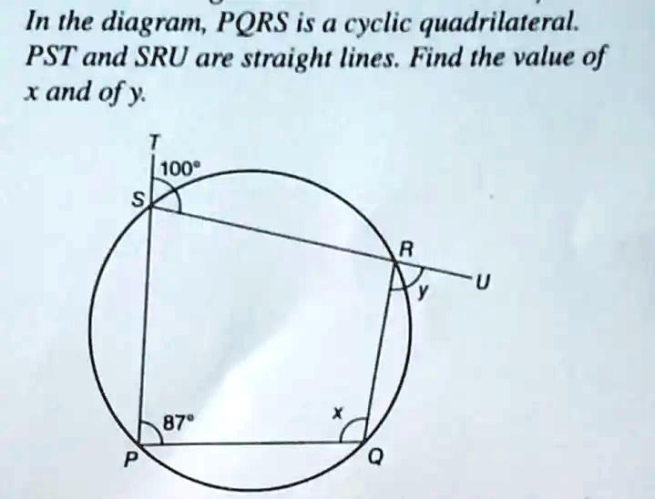 SOLVED: In the diagram; PQRS is a cyclic quadrilateral PST and SRU are straight lines: Find the ...